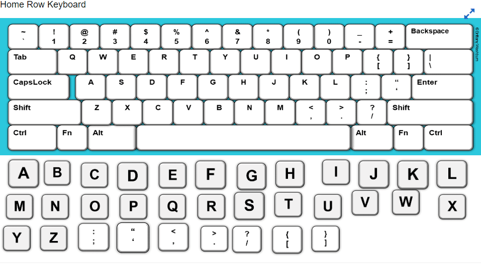 Hot Cocoa Sight Words Flashcards 22 - Tech Skills for Kids
